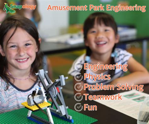 Amusement Park Engineering Anderson School At Anderson School Bozeman On 11th January 2023