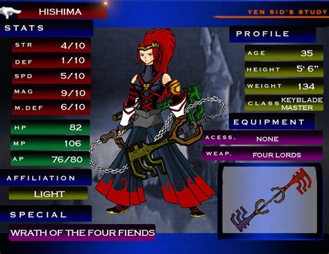 Kingdom Hearts Hishima Profile By Kenichi Shinigami On Deviantart
