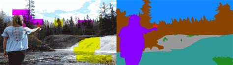 进行图像增广的15种功能总结和python代码实现 知乎 进行图像增广的15种功能总结和python代码实现 知乎