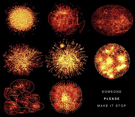 Hive Plots Linear Layout For Network Visualization Visually Interpreting Network Structure