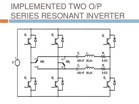 a two output series resonant inverter for