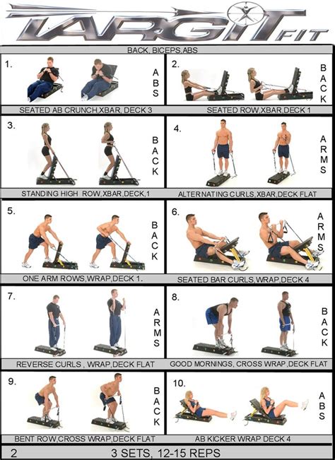 Gym Workout Chart For Men Six Pack