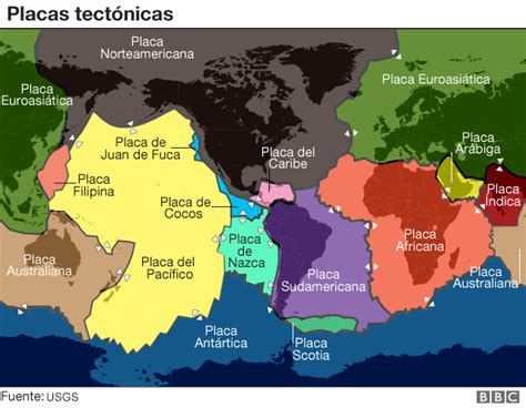 Terremoto En Puerto Rico El Rompecabezas De Placas Tectónicas Que