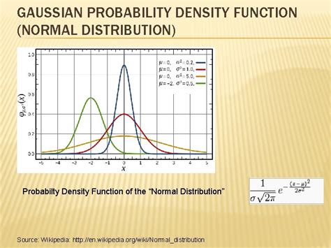 PROBABLITY DENSITY FUNCTIONS GAUSSIAN PROBABILITY DENSITY FUNCTION