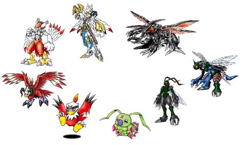 Hawkmon Evolution Line