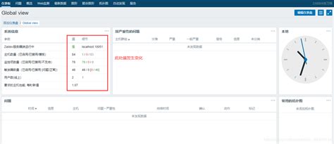 Zabbix 介绍及部署 航行学园