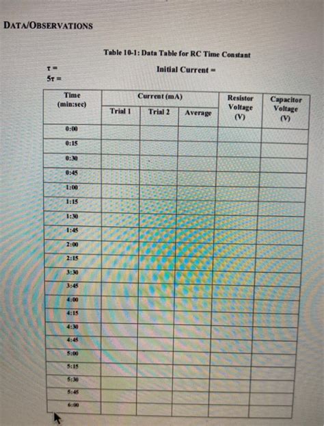 Solved MUST INPUT ALL VALUES IN TABLEPLEASE INCLUDE Chegg Com