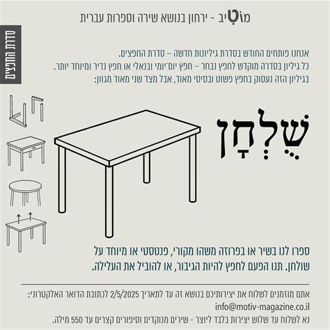 מועד ההגשה עבר 📚🎤קול קורא קולות קוראים לכתיבה Facebook