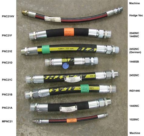 Blast Hose