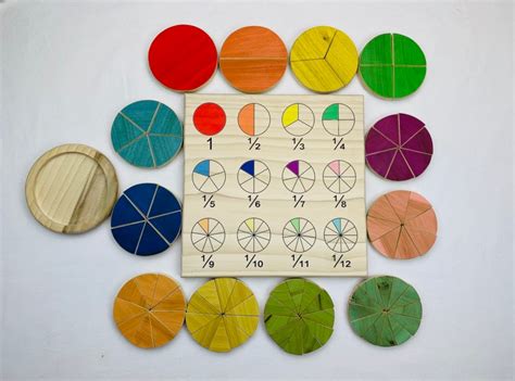 Fraction Kit Fraction Math Kit Homeschool Math Math Materials