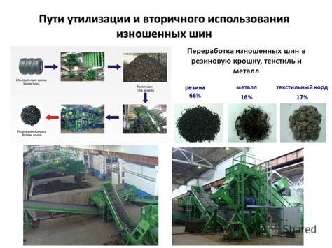 Презентация на тему Инициатива в области нормативного обеспечения