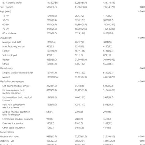 Small Bowel Perforation Antimesenteric Border Download Scientific