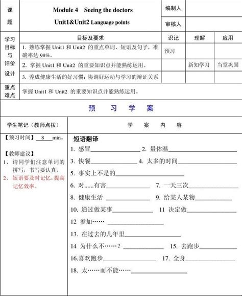 Module4 Unit1 Unit2 Language Points word文档在线阅读与下载 无忧文档