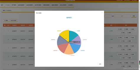 基于springboot实现一起来约苗系统演示【附项目源码论文说明】带完整系统演示的springboot项目 Csdn博客