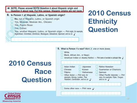 Ppt Us Census Bureau Powerpoint Presentation Free