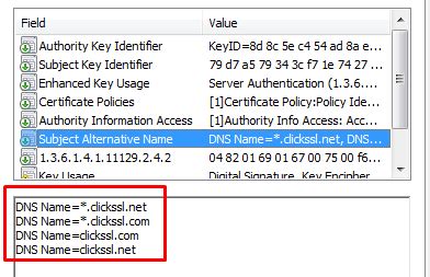 What Is SAN SSL Certificate And How Does It Works