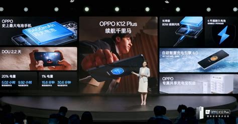 Oppo Has Unveiled The K12 Plus Smartphone In China With A Powerful 6400