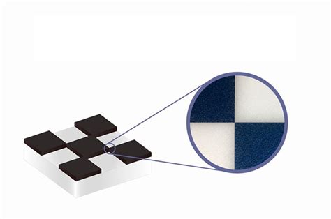 Good Price Checkerboard Grid Calibration Board Manufacturers Suppliers