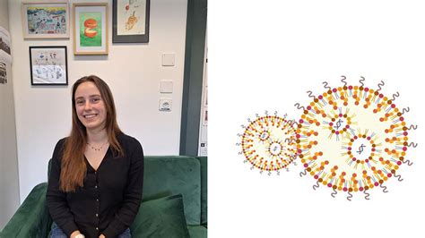 Group For Functionalized Biomaterials ‐ Epfl