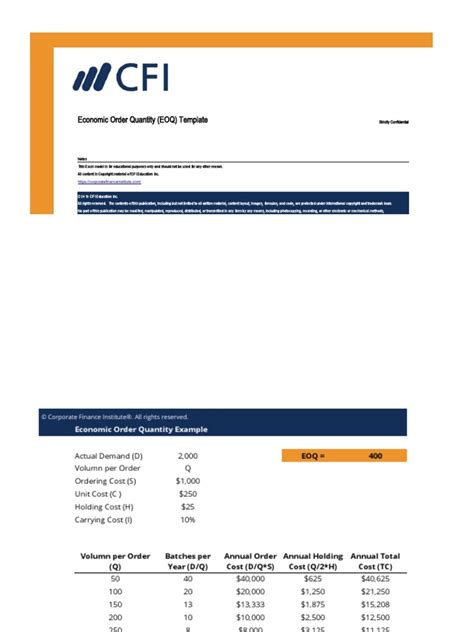 Economic Order Quantity Eoq Template Strictly Confidential Pdf