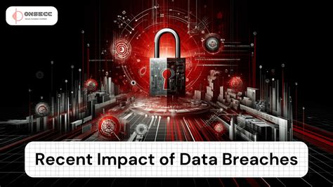 The Impact Of Data Breaches And The Role Of Onsecc