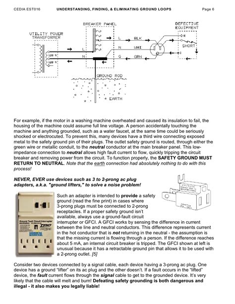 Understanding Finding Eliminating Ground Loops Bill Whitlock Download Printable PDF