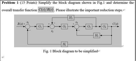 Solved Problem Points Simplify The Block Diagram Chegg Com