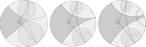 A Hyperbolic Triangle With Three Different Proper Decorations The