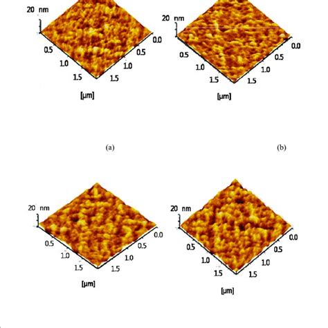 Work Function Of Pentacene Doped Pedotpss Films Download Scientific