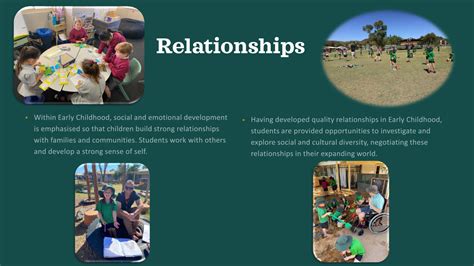 Vision For Learning St Pauls Primary School Karratha