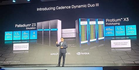 cadence supercharges chip debug and prototyping with palladium z3 and