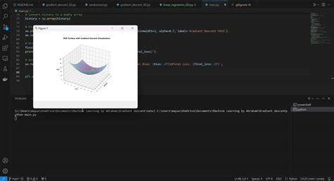 Abraham Owodunni On Linkedin Ai Transformers Ml Dl Neuralnetworks Gradientdescent