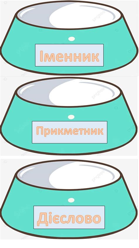 Дидактична гра з української мови Нагодуй Мурчика