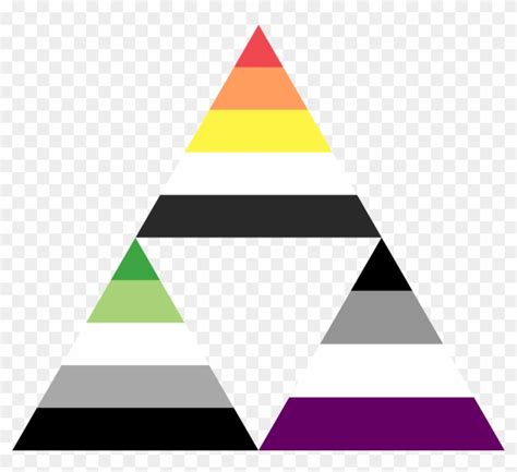 Akoiromantic Aromantic Asexual Triforce By Pride Flags Triangle