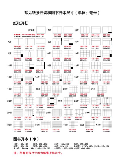8k纸是多大图片8k纸是a几 伤感说说吧