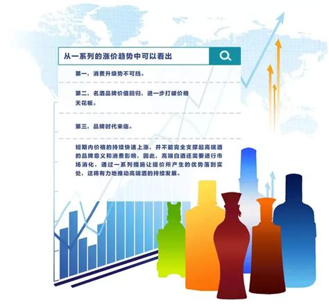 涨价驱动，白酒市场再现调整时机 知乎