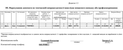 Додаток 1 3 Приклад заповнення Заяви розрахунку до ФСС