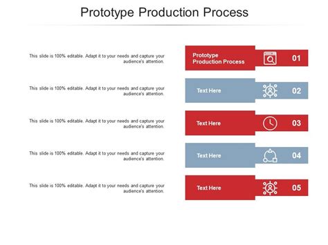 Prototype Production Process Ppt Powerpoint Presentation Professional