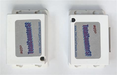 TotalCounterSF Battery Operated Standalone Side Firing Non Directional Counter We Count People