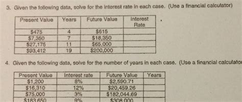 Solved Given The Following Data Solve For The Interest Rate