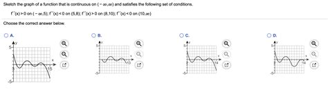 Solved Sketch The Graph Of A Function That Is Continuous On