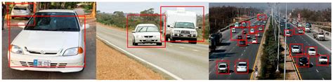 A Fast And Accurate Real Time Vehicle Detection Method Using Deep