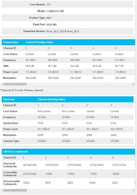 ‎internet Drops Out Several Times Per Day Xfinity Community Forum
