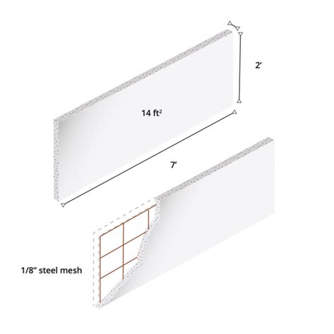 Cladding Panels Dimensions At Samuel Truelove Blog