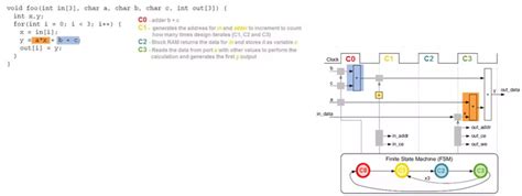 基于 Fpga 的边缘检测 Fpga 开发圈