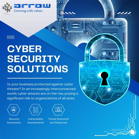 Arrow Pc Network Uk On Linkedin Arrowpcnetworkuk Cybersecurity Dataprotection Networksecurity