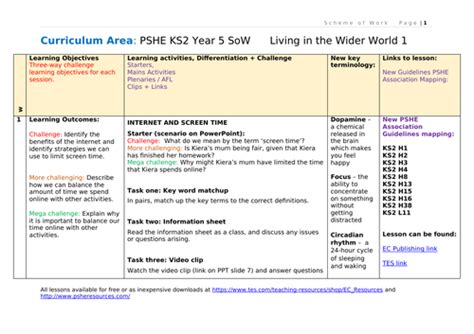 Ks2 Pshe Schemes Of Work Teaching Resources