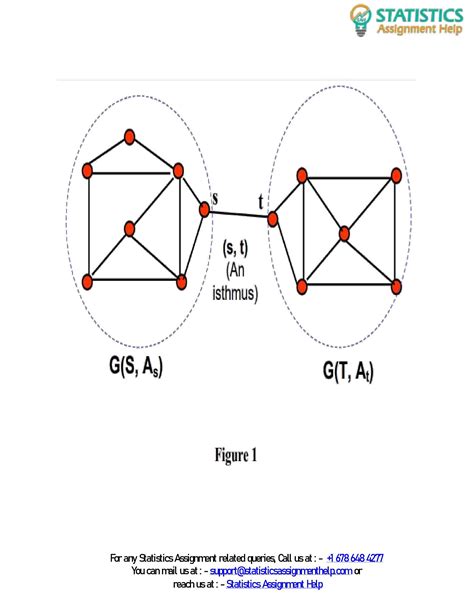 Logistics Management Assignment Help On Behance
