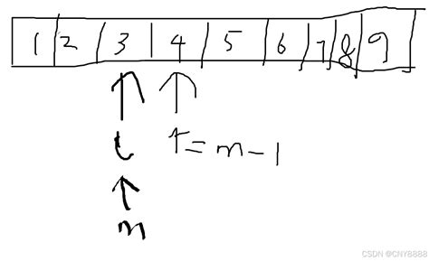 二分查找—— Csdn博客