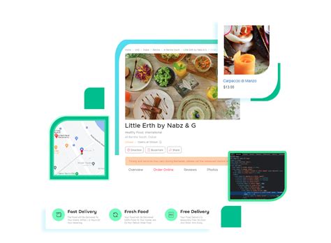 Openfoodfacts Food Delivery Scraping Api Services For Real Time Data Collection
